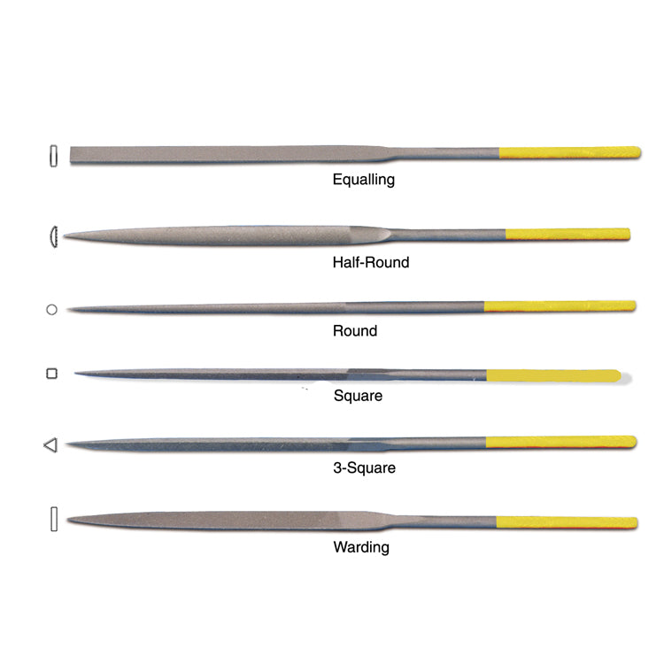 Vallorbe® Valtitan® 7" Needle Files– ArtcoTools.com
