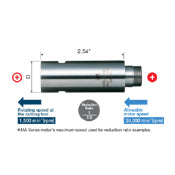 NSK Nakanishi E3000 Series Spindles - 1.0" (25.4mm) Diameter ...