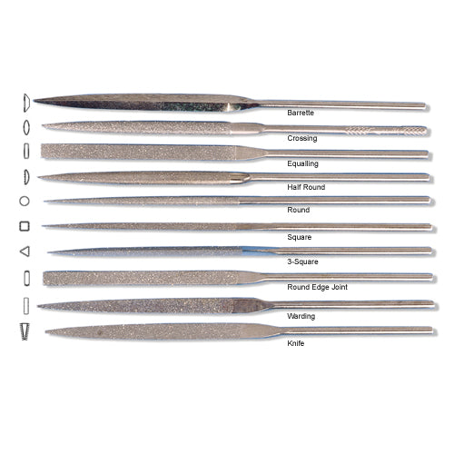 Diamond Needle Files - ARTCO - American Rotary Tools Company ...
