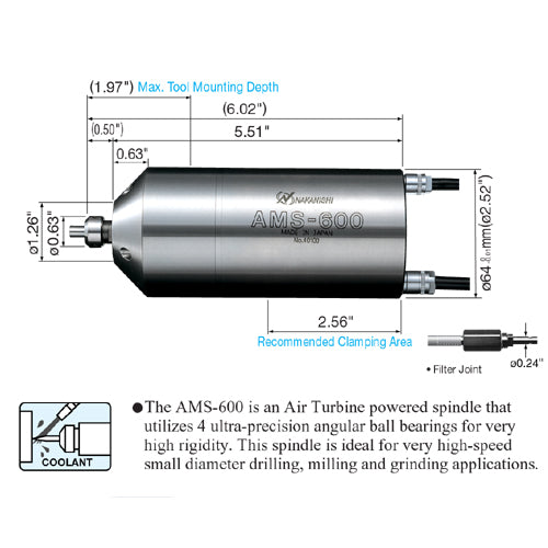 NSK MS Series Air Turbine Spindle - 65,000 rpm - ARTCO - American ...