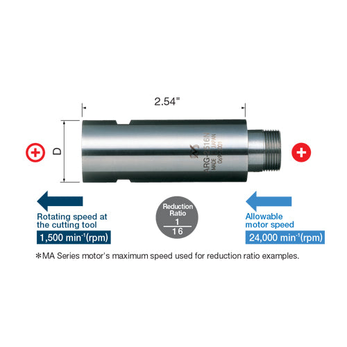 NSK Nakanishi ARG2516N Speed Reducer - ARTCO - American Rotary Tools ...