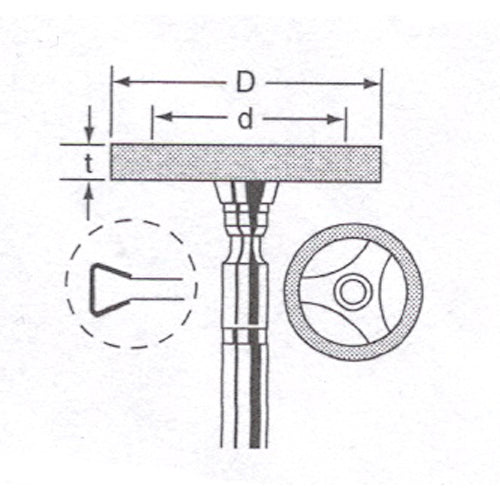 DIPROFIL Diamond Wheels– ArtcoTools.com