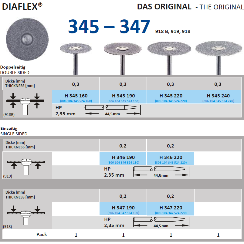 HORICO® Diamond Disc 345 - 347 - ARTCO - American Rotary Tools Company ...