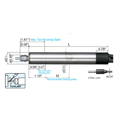 NSK Nakanishi MSS-19 Series Air Spindle– ArtcoTools.com