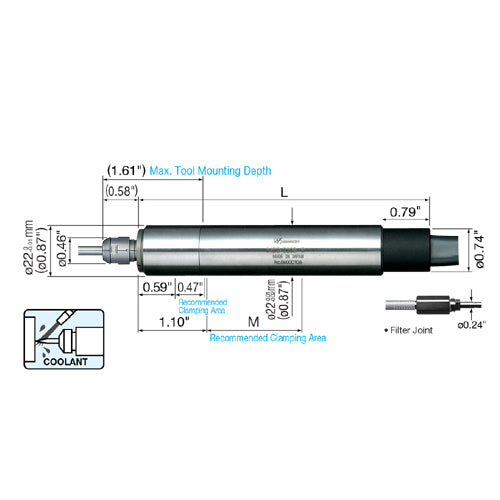 NSK Nakanishi MSS-22 Series Air Spindle– ArtcoTools.com