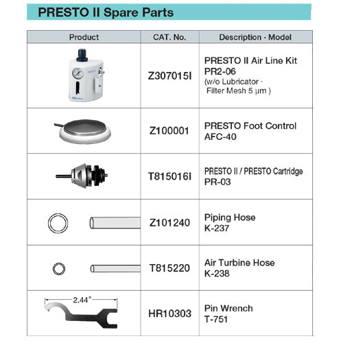 NSK Nakanishi Presto Air Grinder - Replacement Parts– ArtcoTools.com