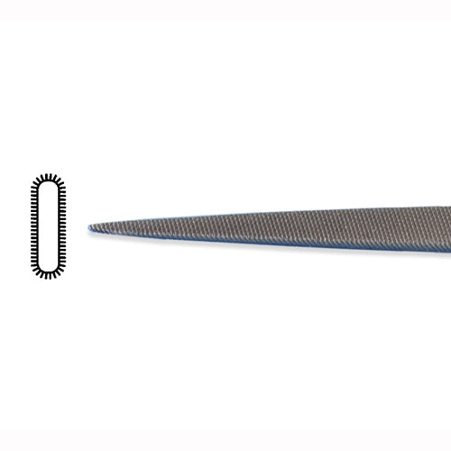 Swiss Precision Files - Crochet– ArtcoTools.com